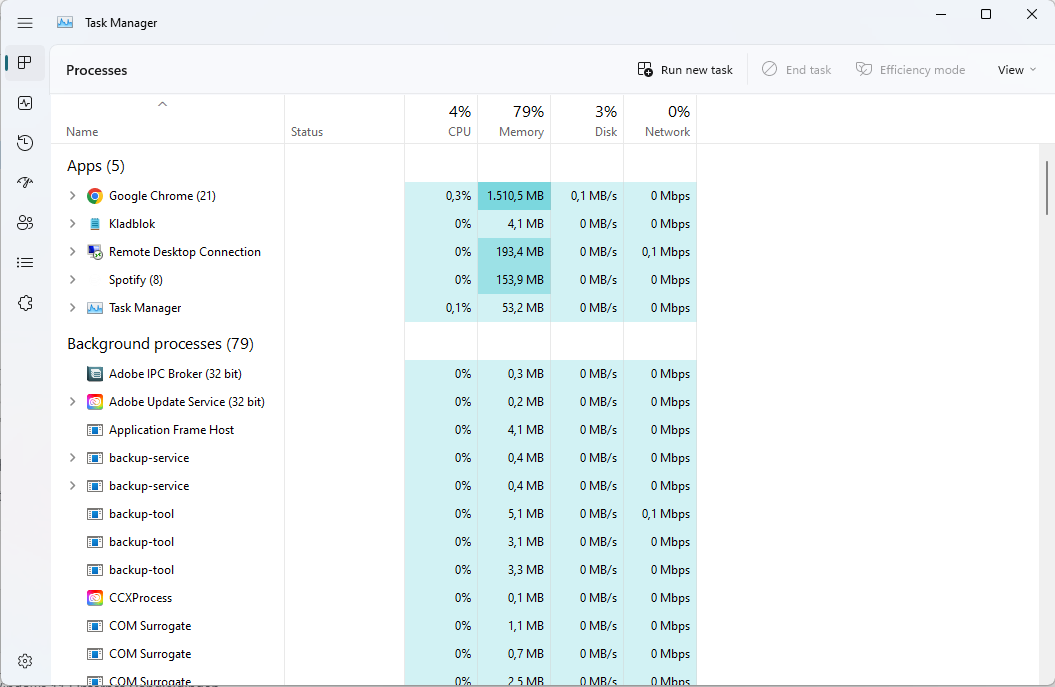 Taakbeheer openen in Windows 11 | Internet Handleidingen